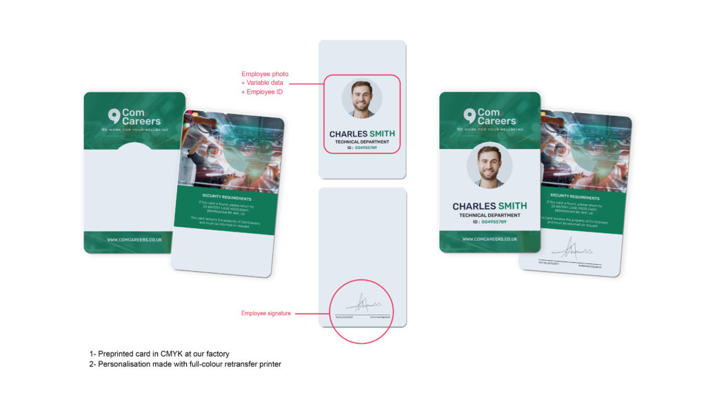 Pre-printed RFID cards - Databac RFID pre-printed cards produced in our ...